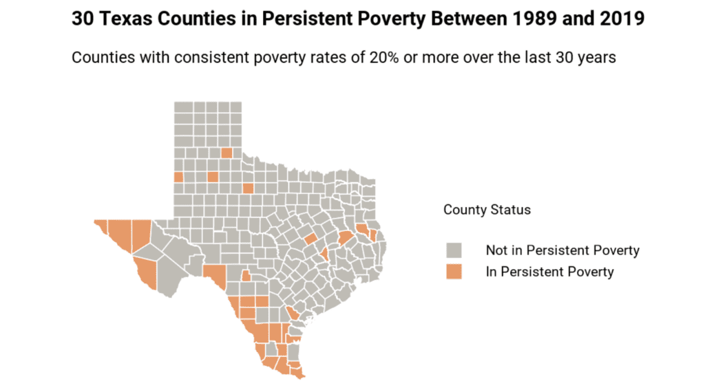 Data Brief: ACS 2022 Income and Poverty Data Release - Every Texan
